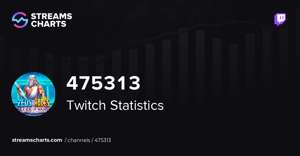 475313 - Twitch Stats, Analytics and Channel Overview