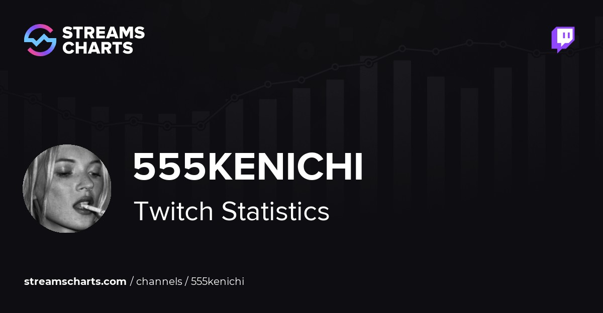 555kenichi - Twitch Stats, Analytics and Channel Overview