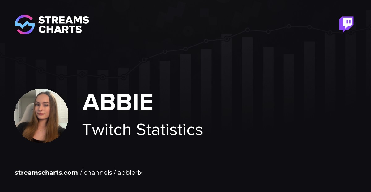 abbierlx - Twitch Stats, Analytics and Channel Overview