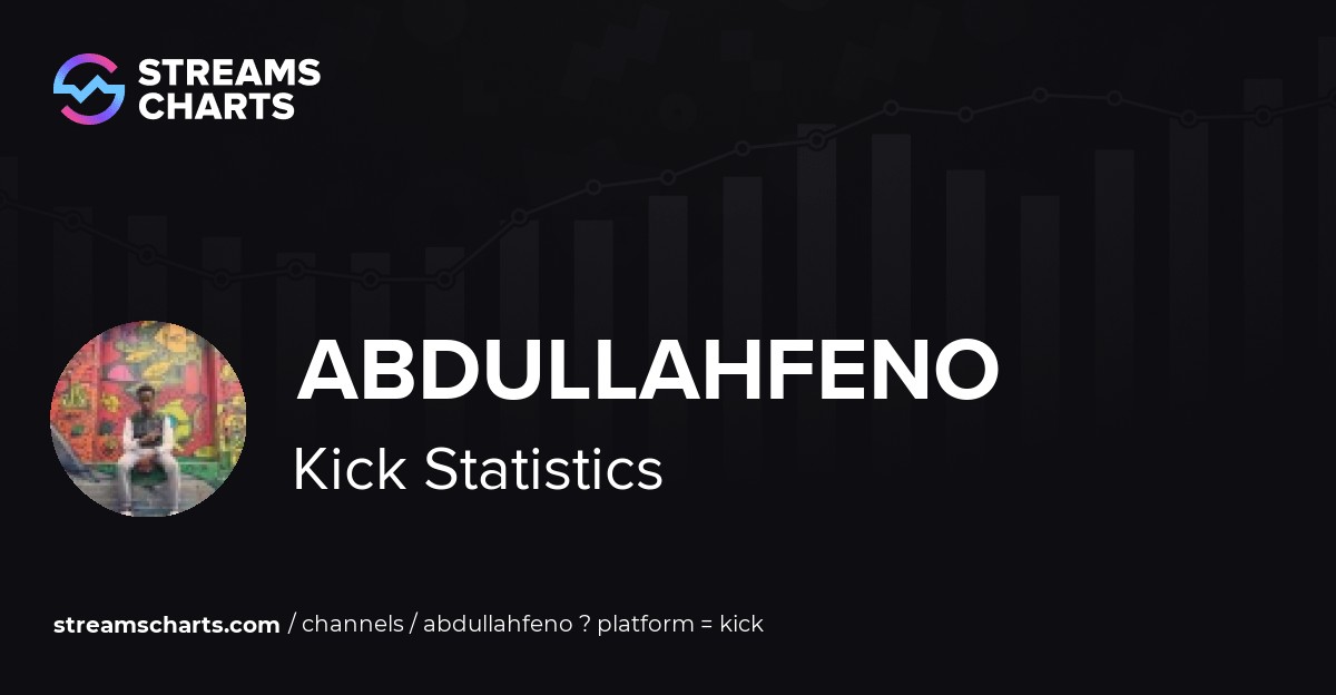 abdullahfeno - Kick Stats, Analytics and Channel Overview