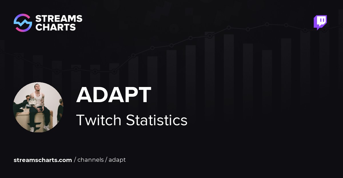 Adapt - Twitch Stats, Analytics and Channel Overview