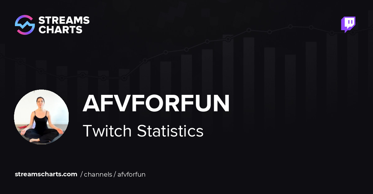afvforfun - Twitch Stats, Analytics and Channel Overview