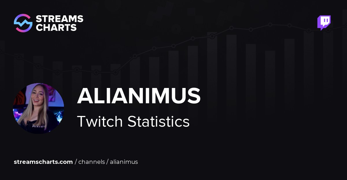 AliAnimus - Twitch Stats, Analytics and Channel Overview