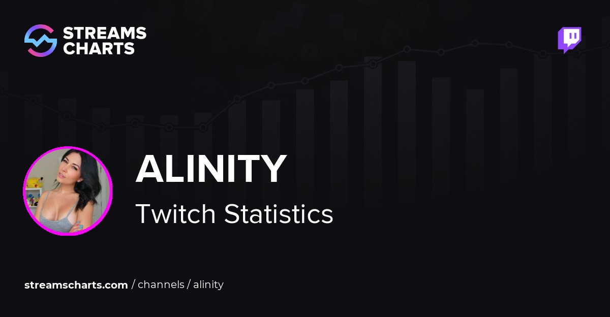 Alinity Twitch