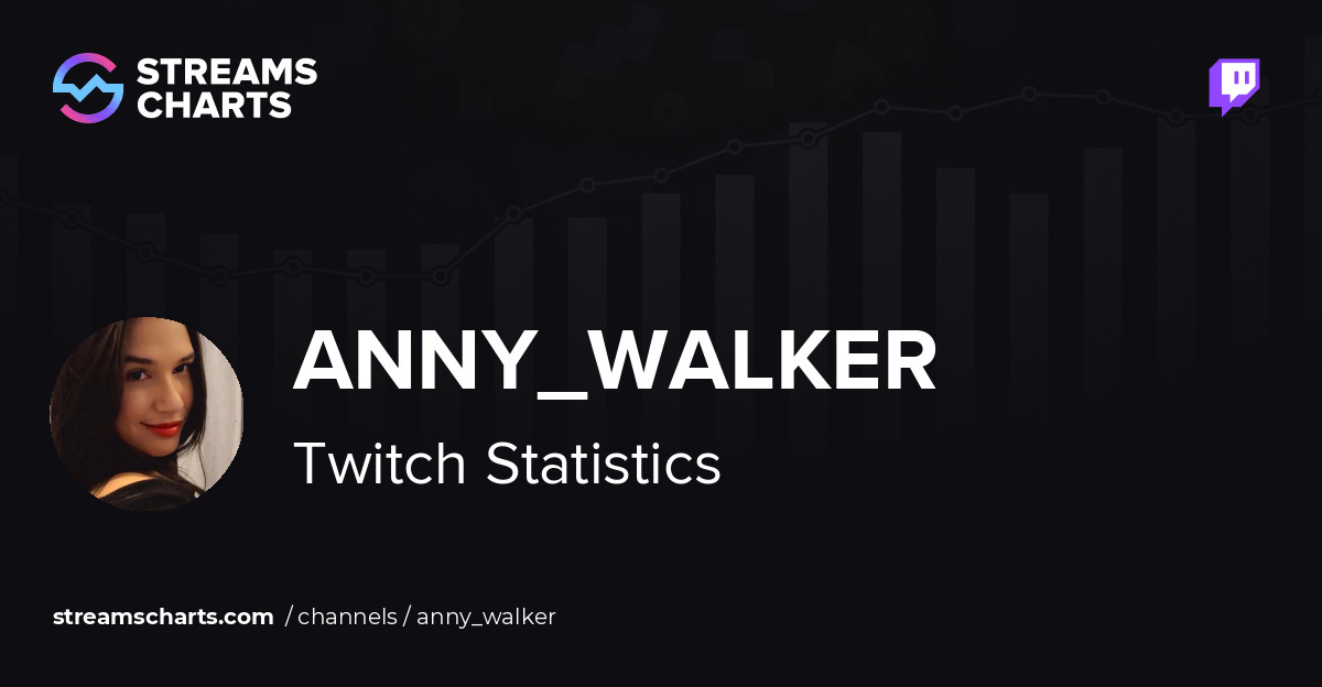 Anny_walker - Twitch Stats, Analytics and Channel Overview