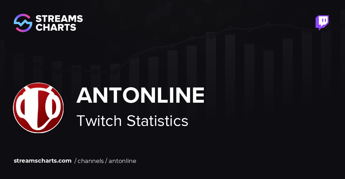 antonline - Twitch Stats, Analytics and Channel Overview