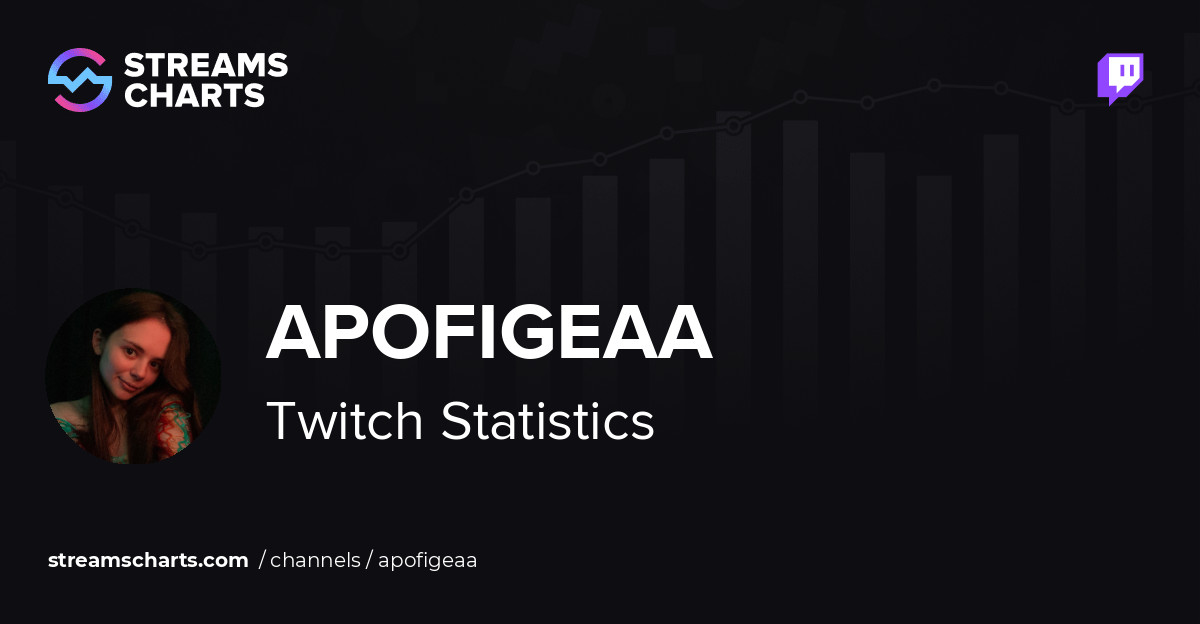 apofigeaa - Twitch Stats, Analytics and Channel Overview