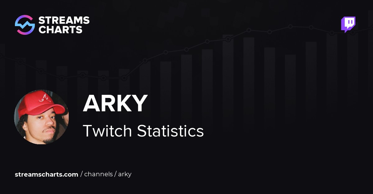 Arky - Twitch Stats, Analytics and Channel Overview