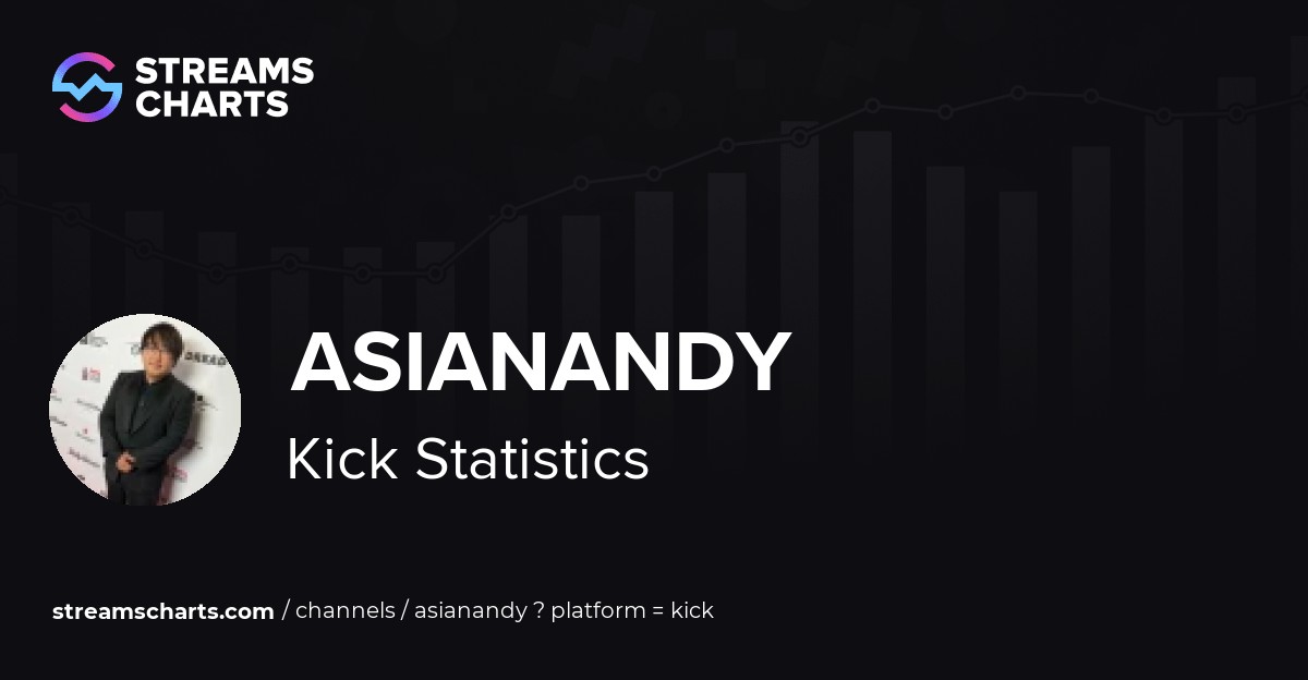 asianandy - Kick Stats, Analytics and Channel Overview