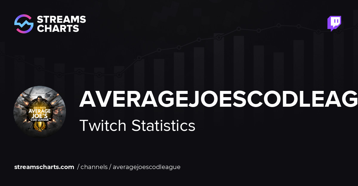AverageJoesCODLeague - Twitch Stats, Analytics and Channel Overview