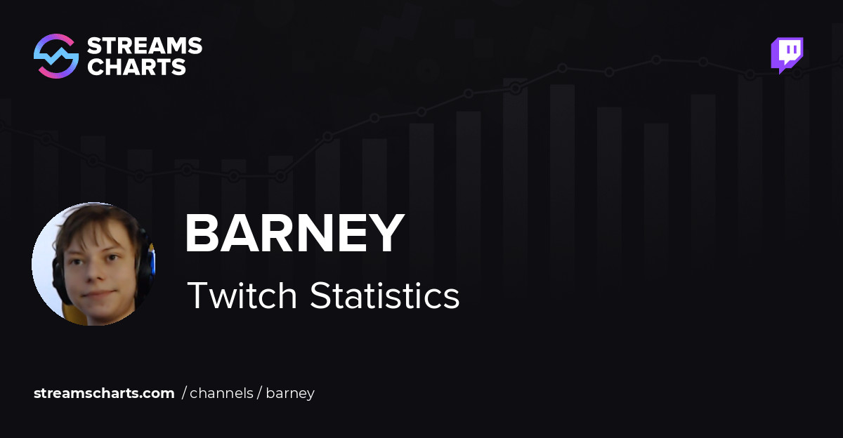 Barney - Twitch Stats, Analytics and Channel Overview
