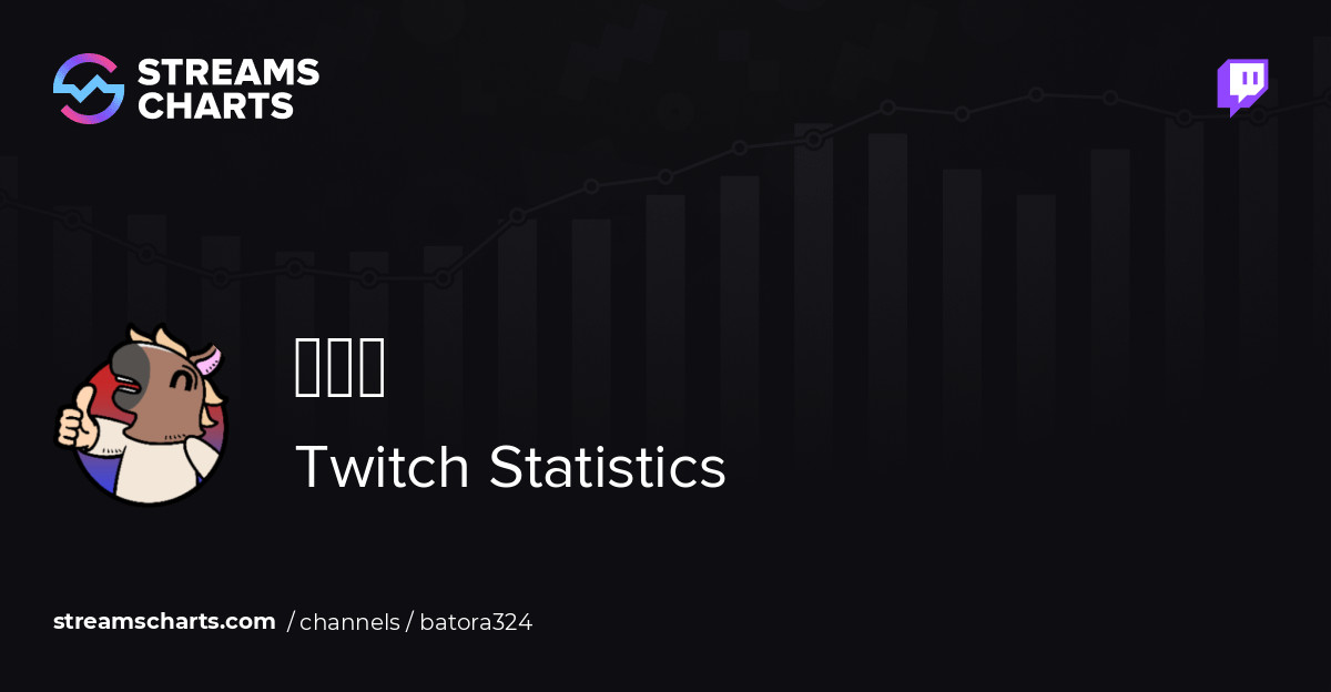 バトラ - Channel Streams on Twitch: Viewers, Followers, Air Time