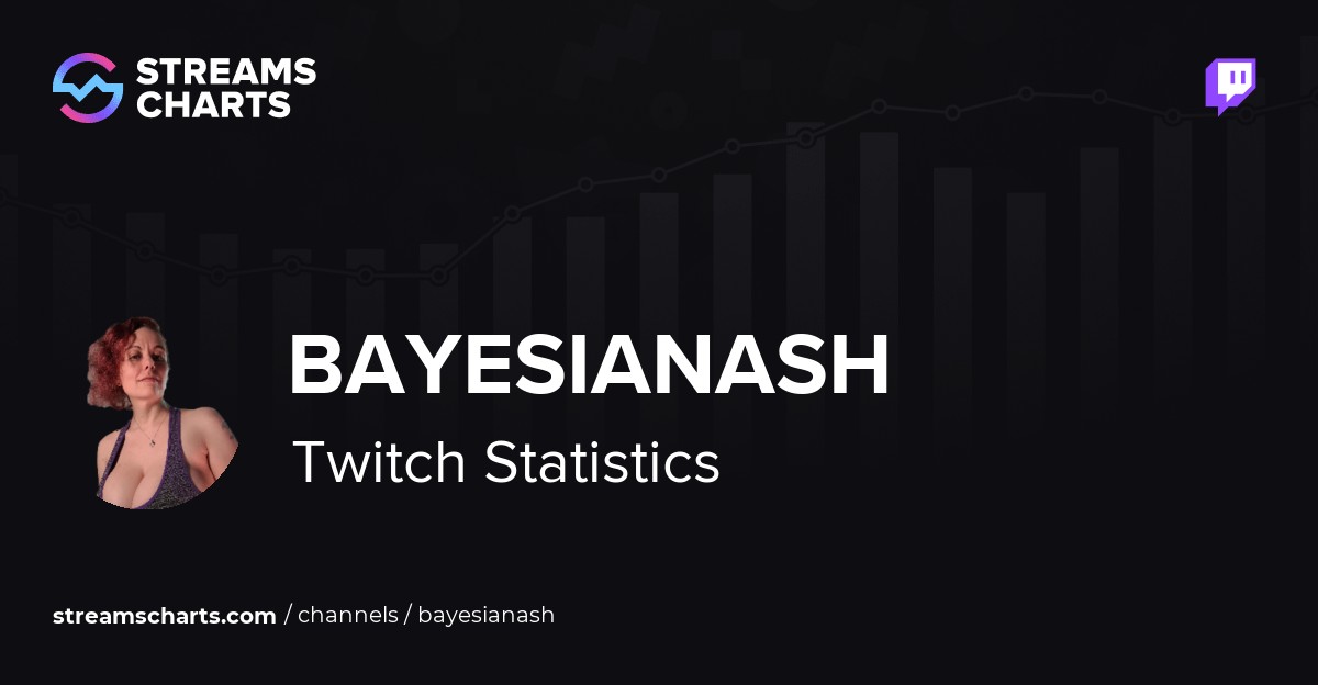 BayesiaNash - Twitch Stats, Analytics and Channel Overview