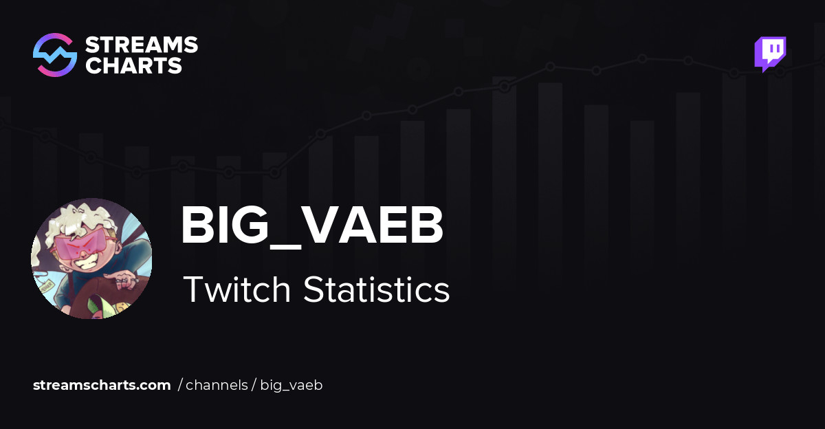 🔴 big_vaeb Twitch LIVE Stream · Streams Charts