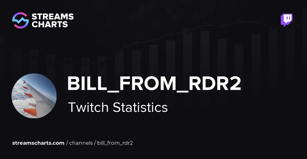 bill_from_rdr2 - Twitch Stats, Analytics and Channel Overview