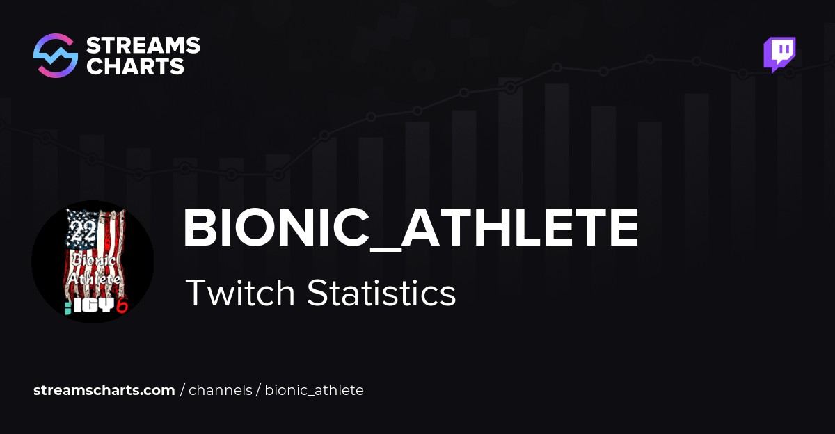 Bionic_Athlete - Twitch Stats, Analytics and Channel Overview