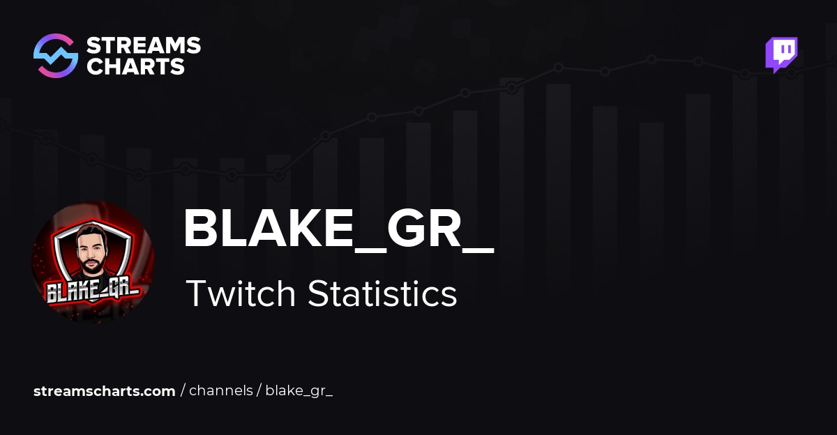 Blake_gr_ - Twitch Stats, Analytics and Channel Overview