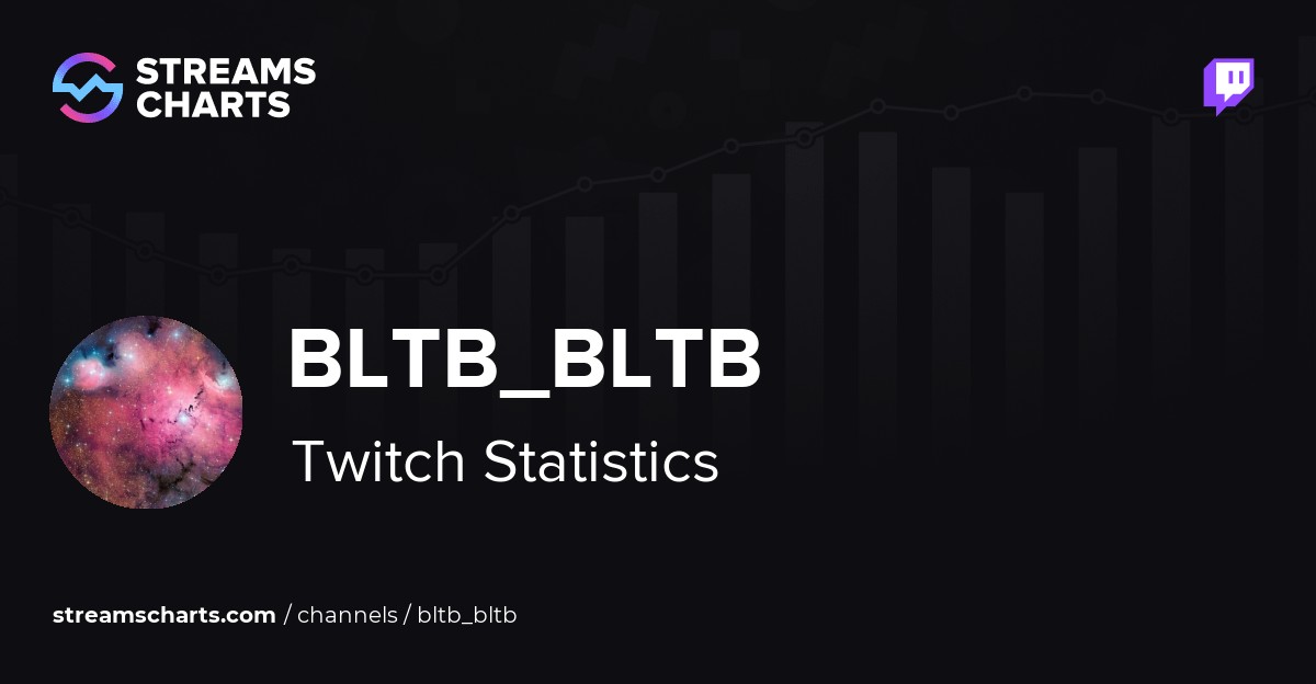 bltb_bltb Twitch Clips · Streams Charts