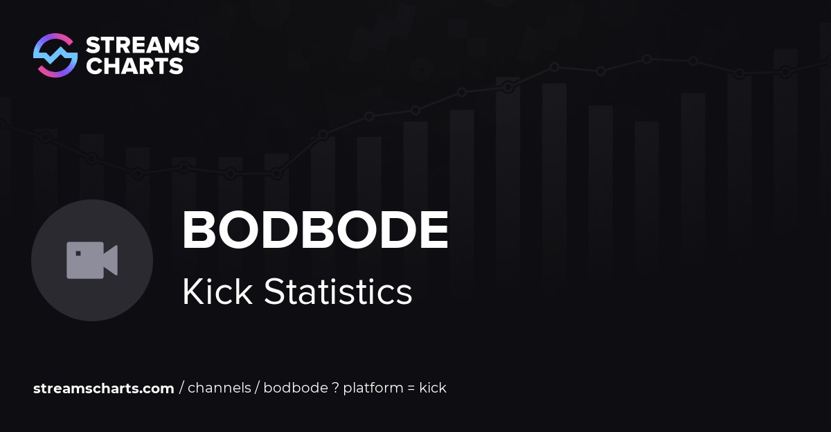 bodbode - Kick Stats, Analytics and Channel Overview