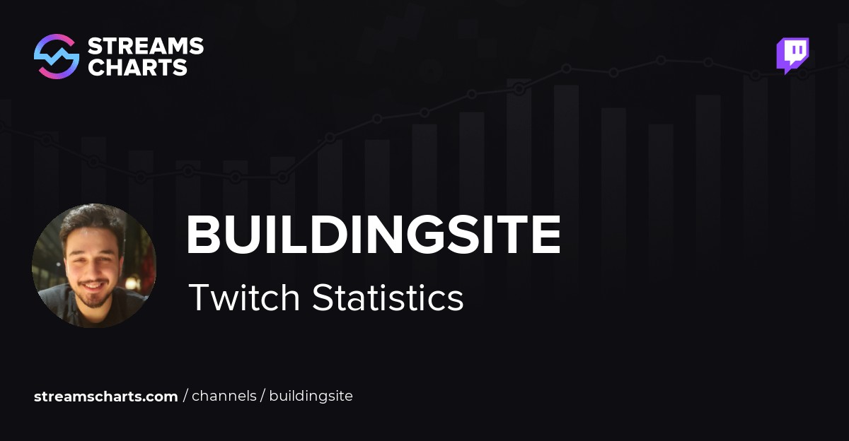 buildingsite - Twitch Stats, Analytics and Channel Overview