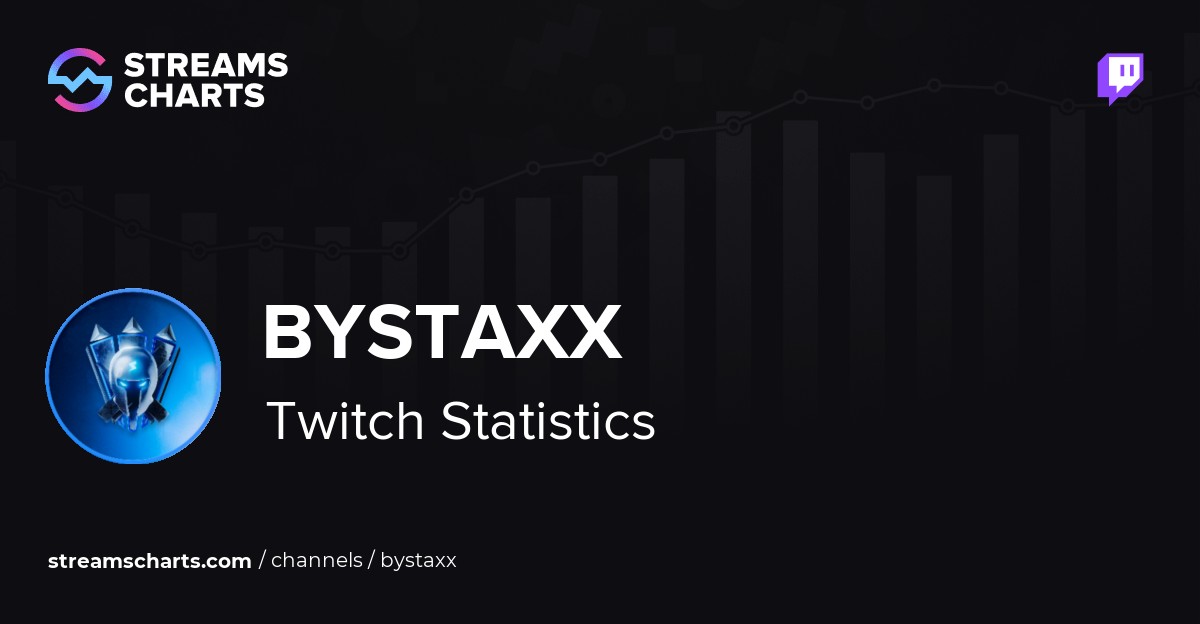 bysTaXx - Twitch Stats, Analytics and Channel Overview