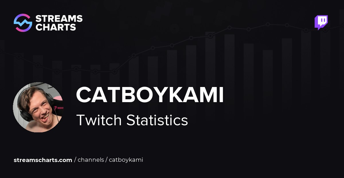 catboykami - Twitch Stats, Analytics and Channel Overview