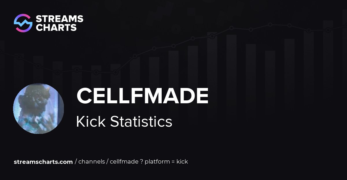 cellfmade - Kick Stats, Analytics and Channel Overview