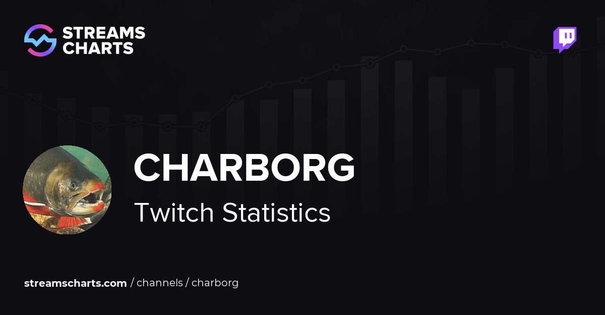 charborg - Twitch Stats, Analytics and Channel Overview