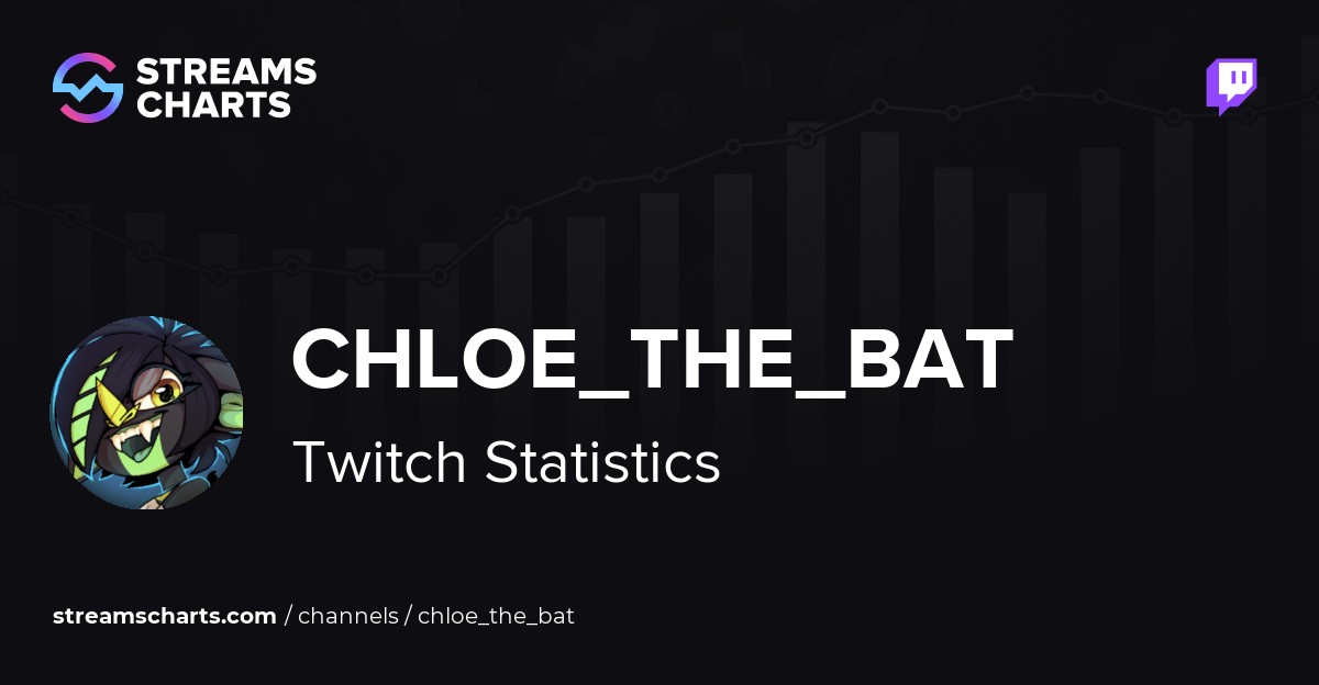 Chloe_The_Bat - Twitch Stats, Analytics and Channel Overview