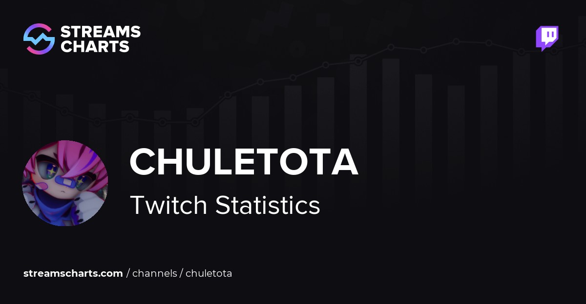 🔴 Chuletota Twitch LIVE Stream · Streams Charts