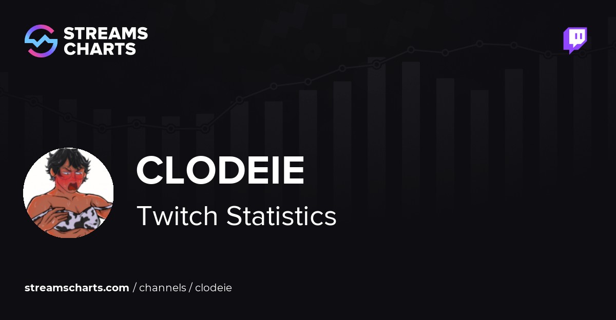 Clodeie - Twitch Stats, Analytics and Channel Overview