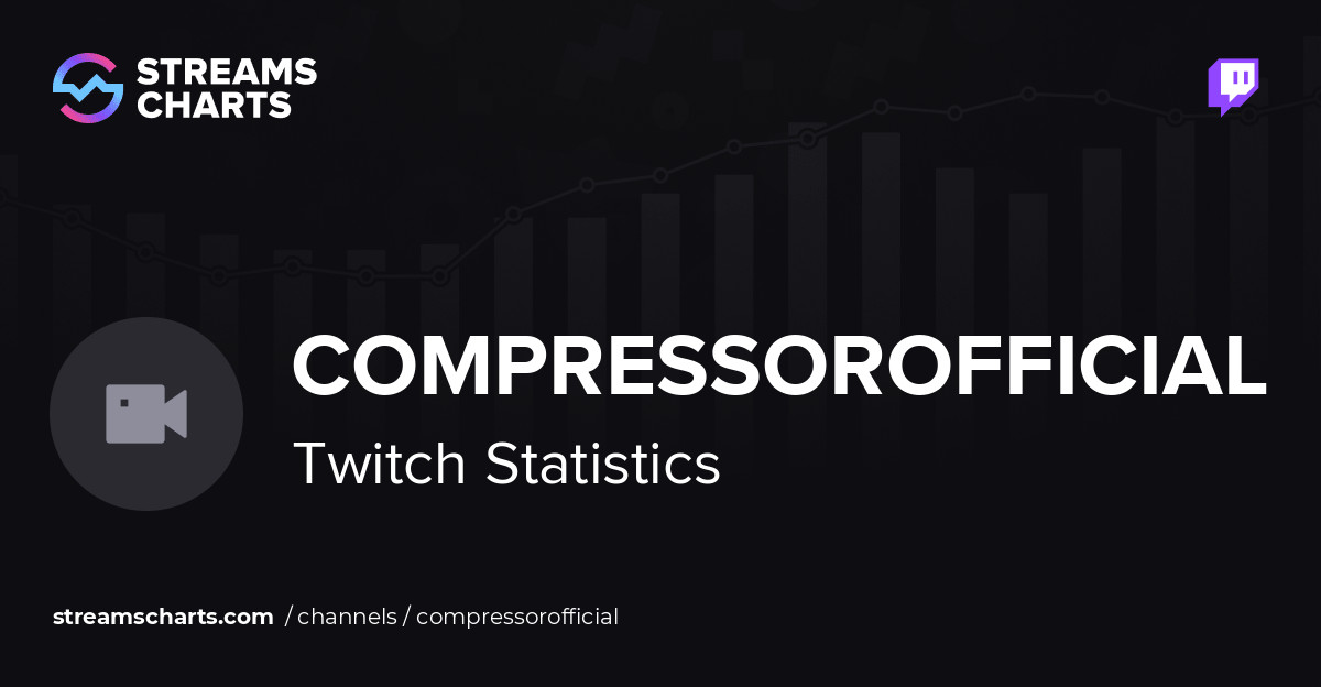 COMPRESSOROFFICIAL - Twitch Stats, Analytics and Channel Overview