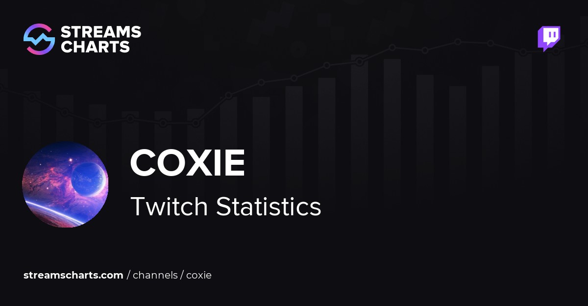 coxie - Twitch Stats, Analytics and Channel Overview
