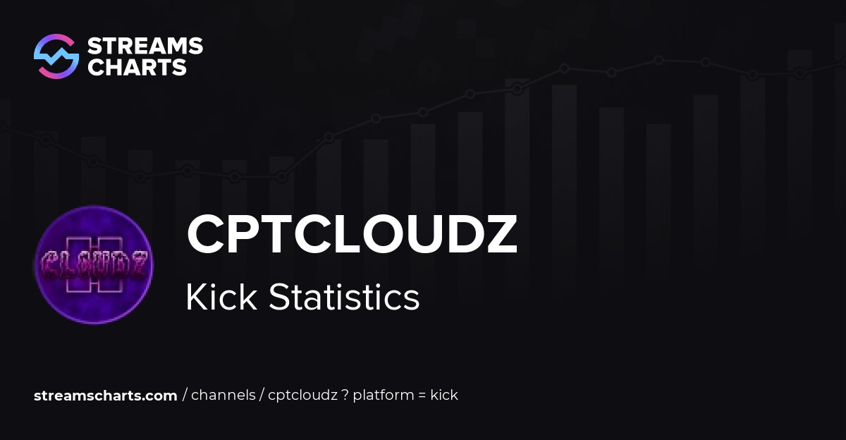 cptcloudz - Kick Stats, Analytics and Channel Overview