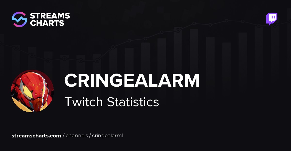 CringeAlarm1 - Twitch Stats, Analytics and Channel Overview