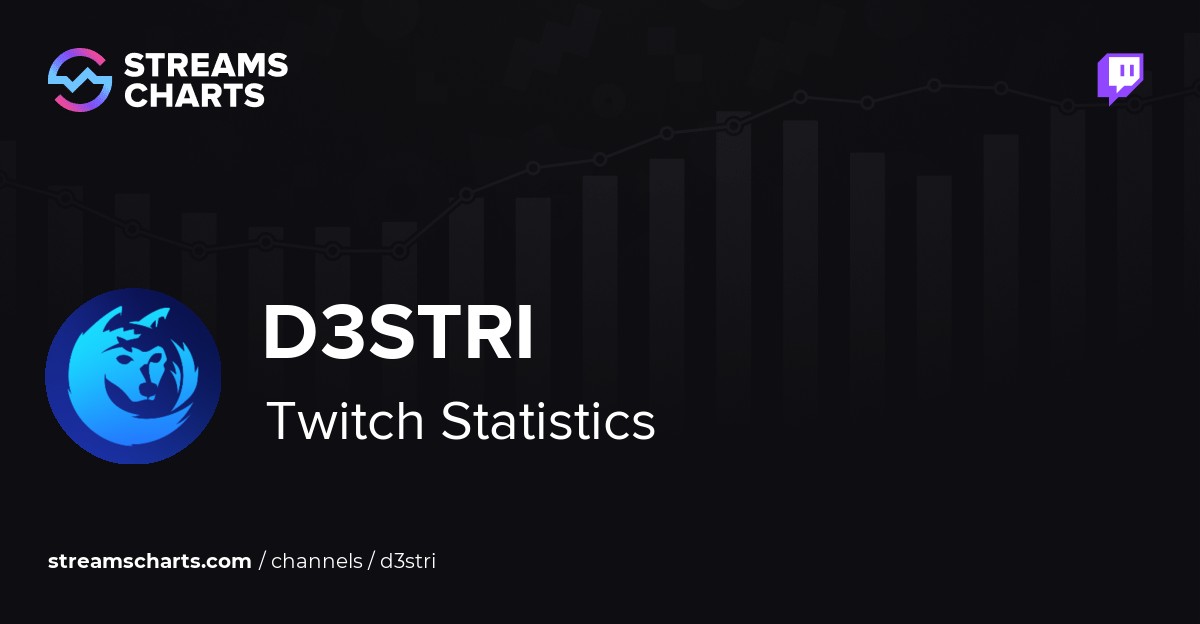 D3stri - Channel Streams on Twitch: Viewers, Followers, Air Time
