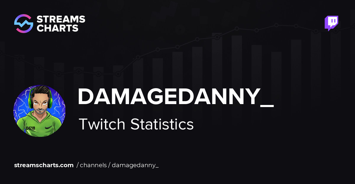 damagedanny_ - Twitch Stats, Analytics and Channel Overview