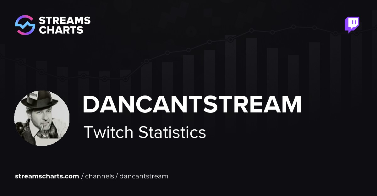dancantstream - Twitch Stats, Analytics and Channel Overview