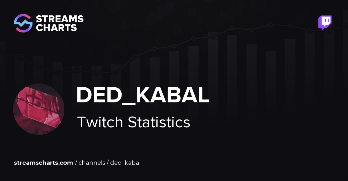 ded_kabal - Twitch Stats, Analytics and Channel Overview