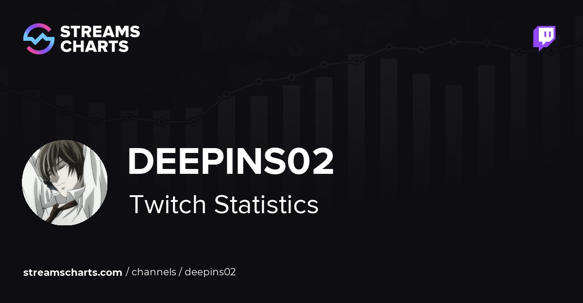 deepins02 - Twitch Stats, Analytics and Channel Overview