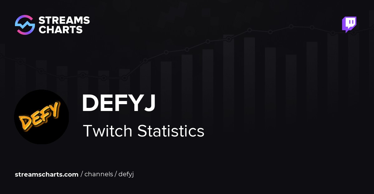 DefyJ - Twitch Stats, Analytics and Channel Overview