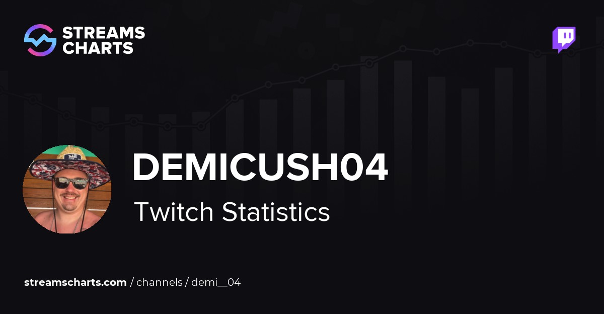 demi__04 - Twitch Stats, Analytics and Channel Overview