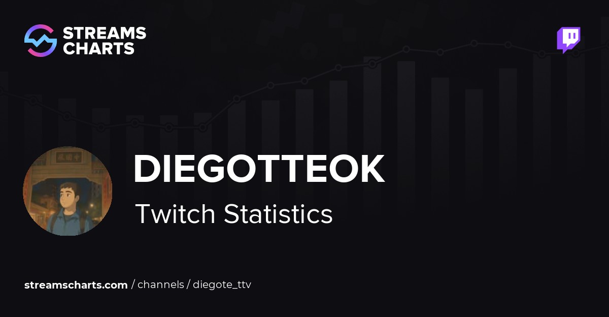 🔴 diegote_ttv Twitch LIVE Stream · Streams Charts