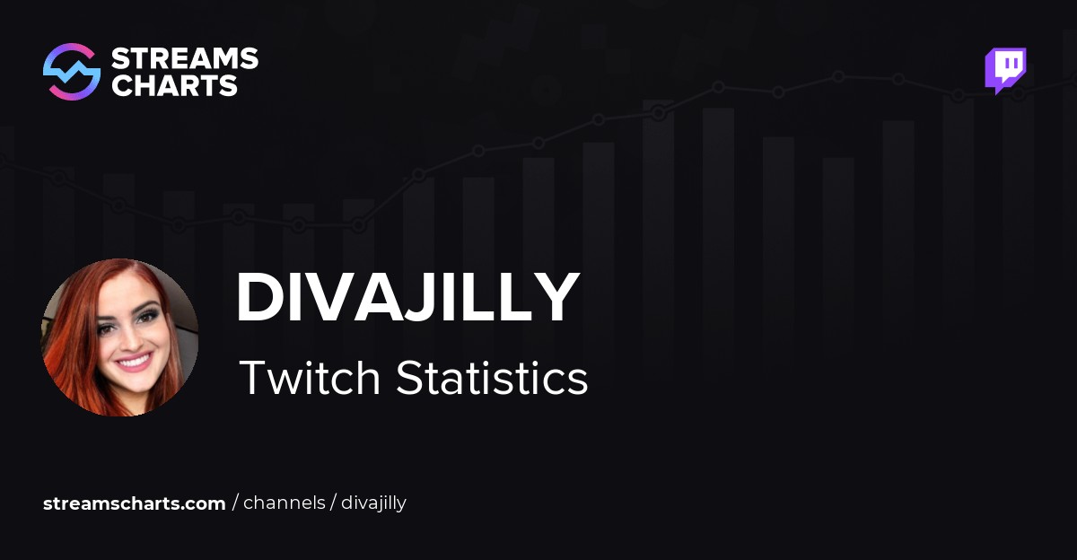DivaJilly - Twitch Stats, Analytics and Channel Overview
