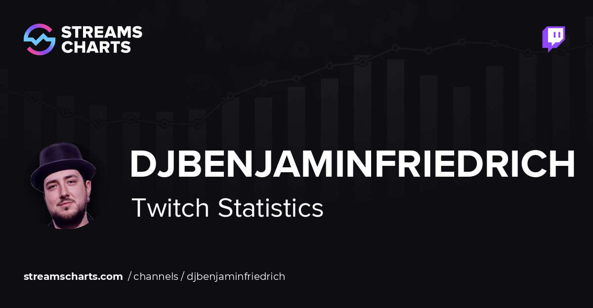 DJBENJAMINFRIEDRICH - Twitch Stats, Analytics and Channel Overview