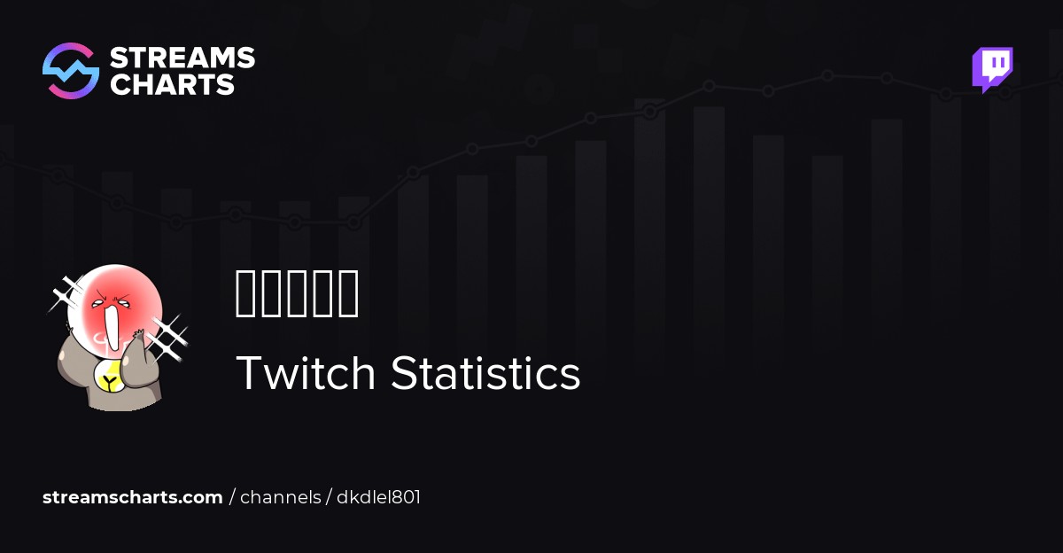 취한무드등 - Twitch Stats, Analytics and Channel Overview
