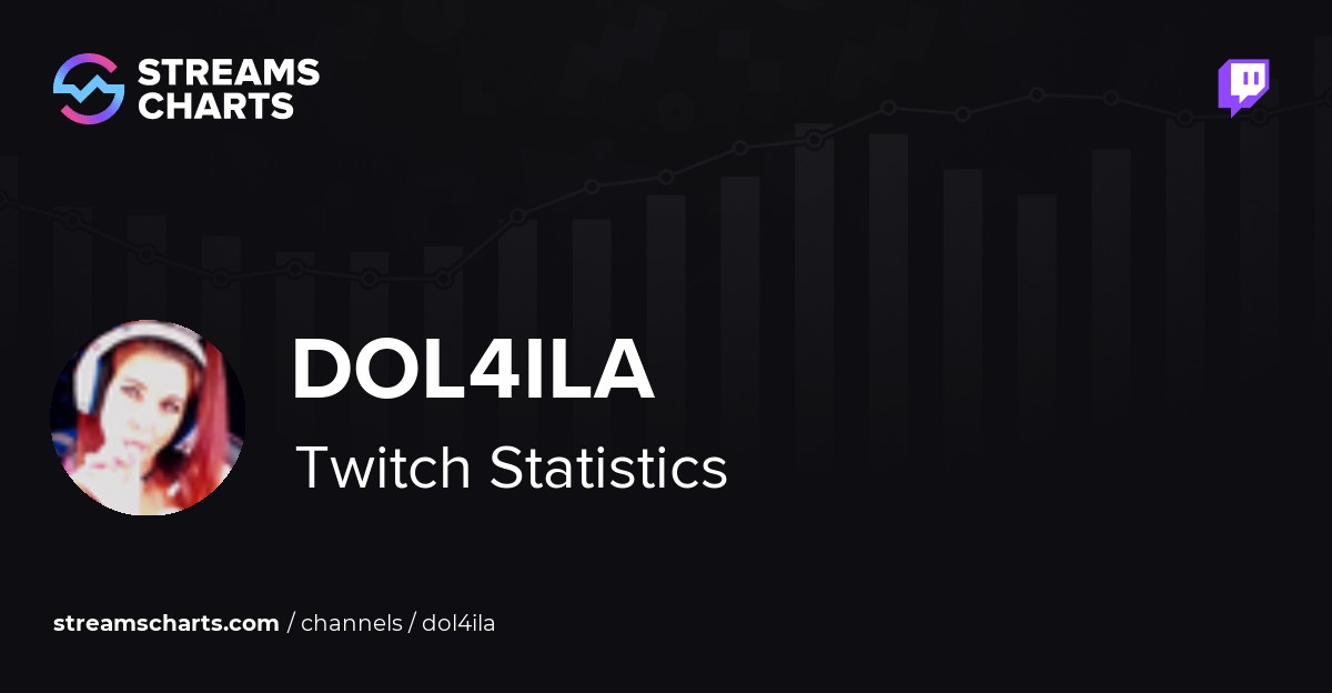 doL4ila - Twitch Stats, Analytics and Channel Overview