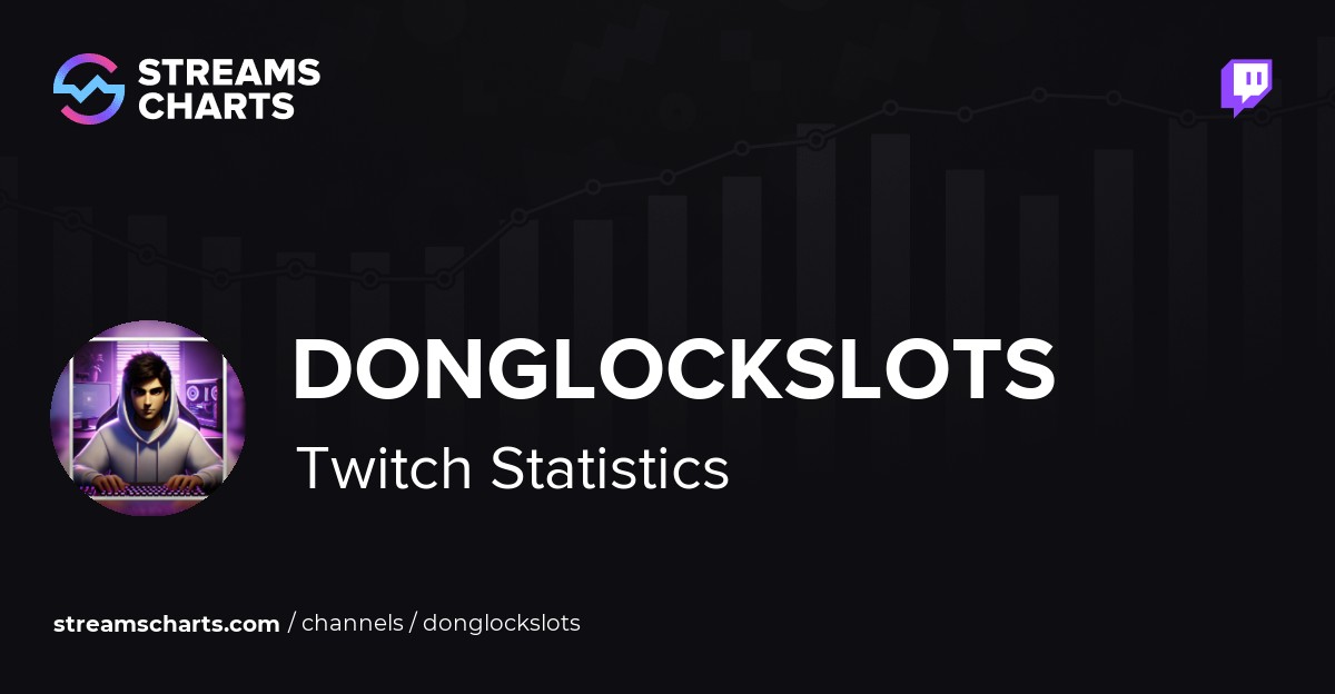 donglockslots - Twitch Stats, Analytics and Channel Overview