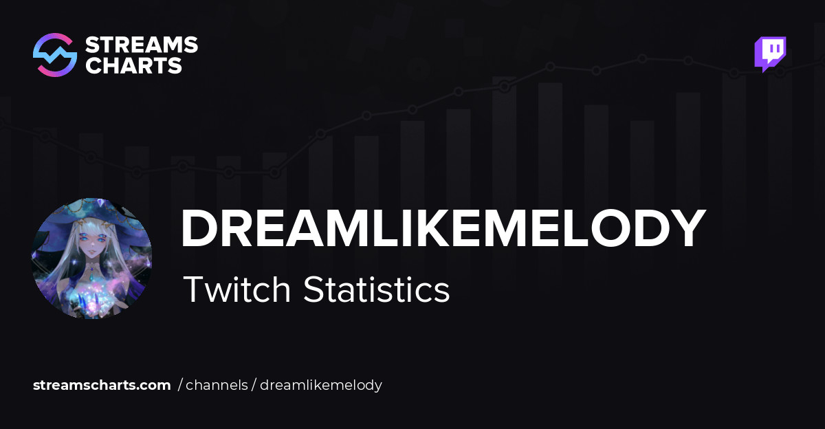 DreamlikeMelody - Twitch Stats, Analytics and Channel Overview