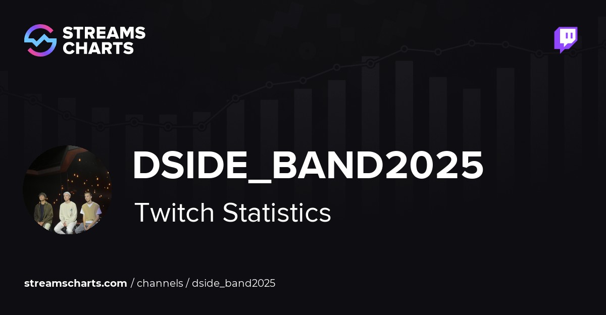 dside_band2025 - Twitch Stats, Analytics and Channel Overview